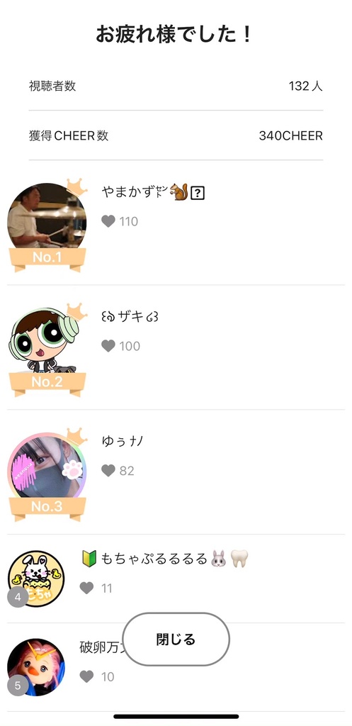 投稿詳細 | CHEERZ LIVE