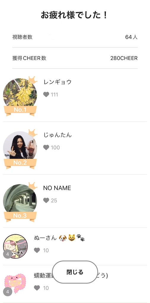 投稿詳細 | CHEERZ LIVE